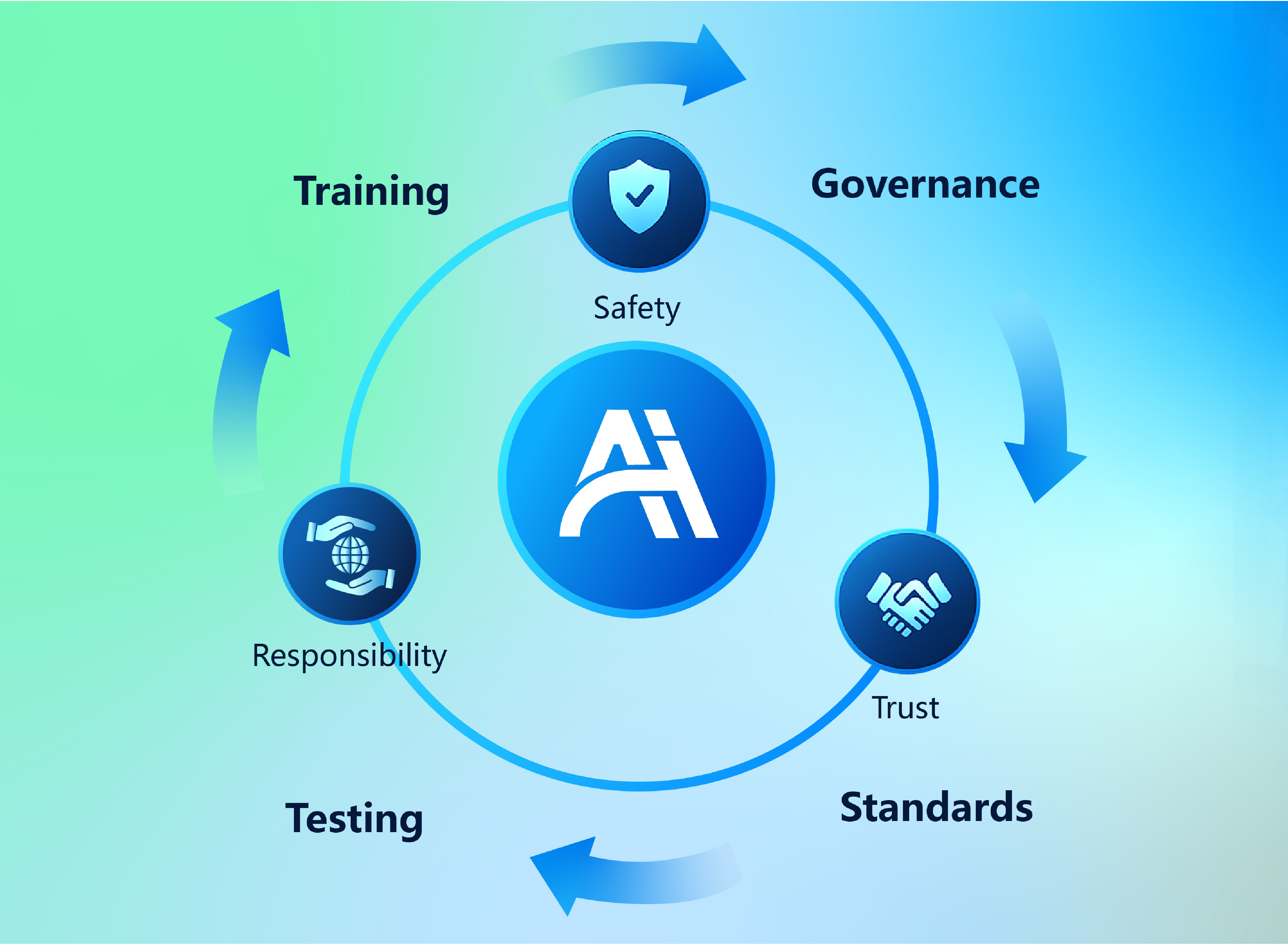 World Digital Technology Academy