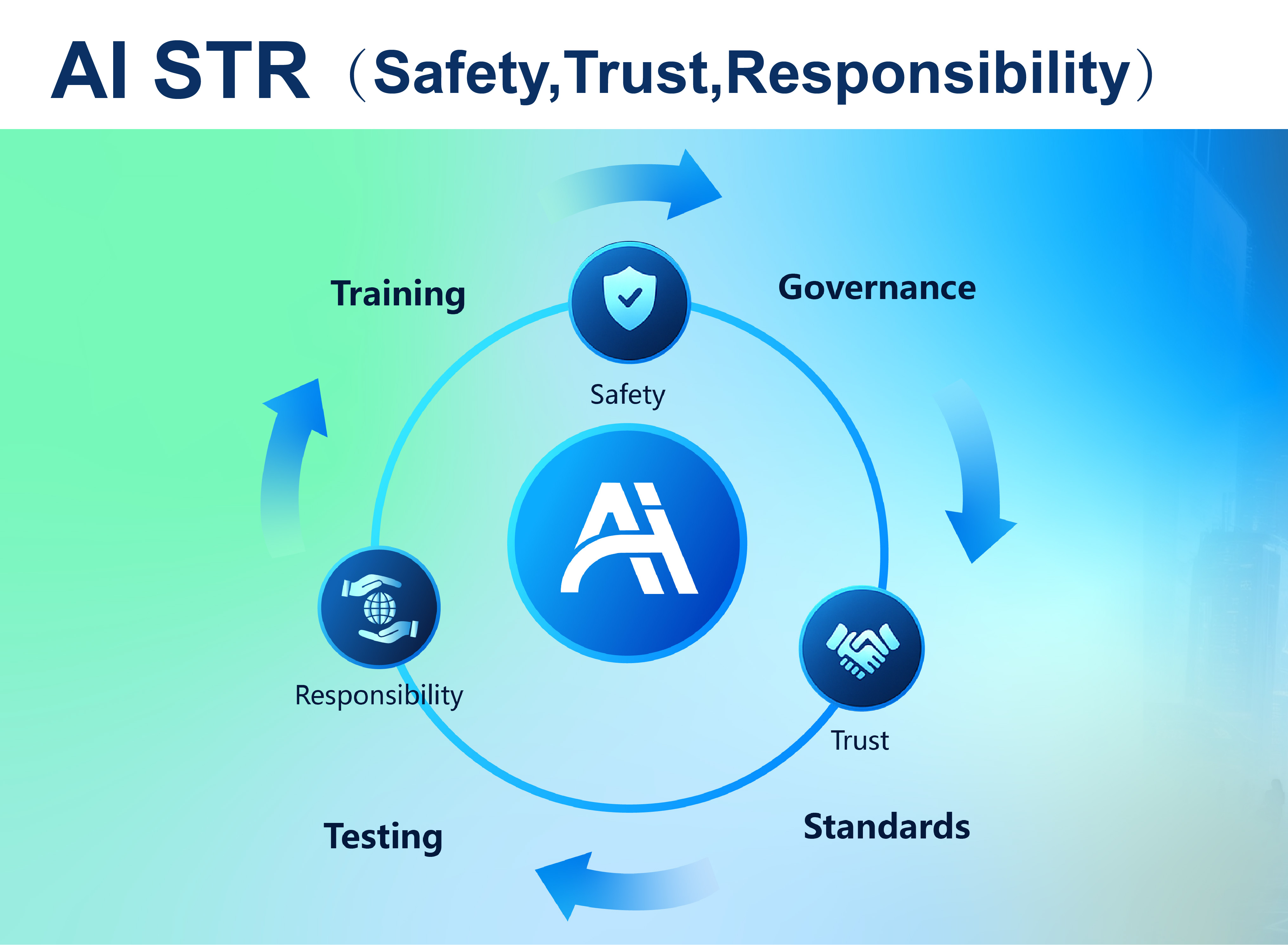 World Digital Technology Academy
